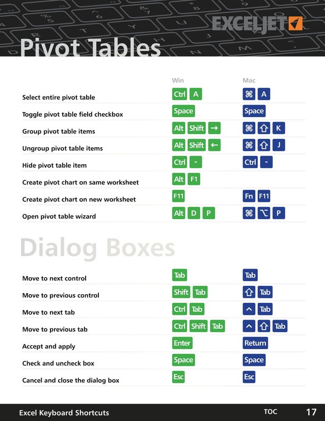 Exceljet excel shortcuts_160623 | PDF