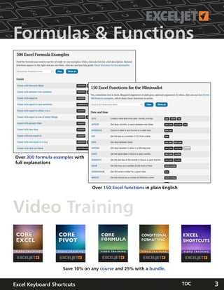 Exceljet excel shortcuts_160623 | PDF