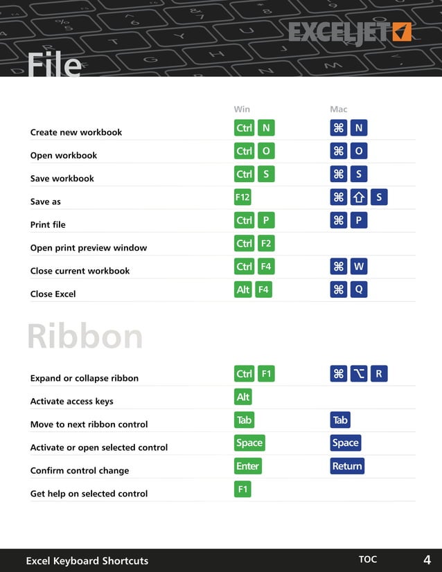 Exceljet excel shortcuts_160623 | PDF