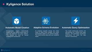 Providing Interactive Analytics on Excel with Billions of Rows | PPT