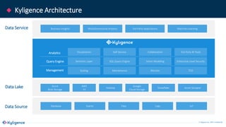 Providing Interactive Analytics on Excel with Billions of Rows | PPT