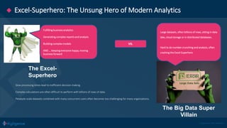 Providing Interactive Analytics on Excel with Billions of Rows | PPT