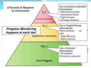Excell response to intervention and instruction presentation (rti2) | PPTX