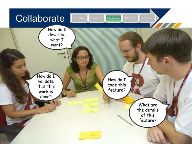 Modeling Requirements Using Examples | PPT