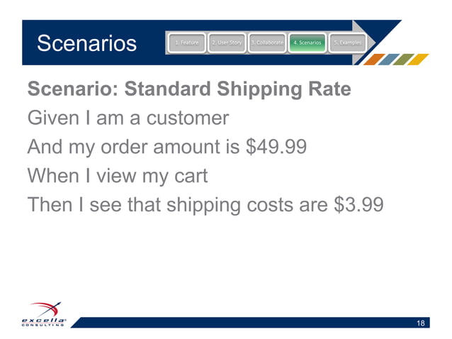 Modeling Requirements Using Examples | PPT