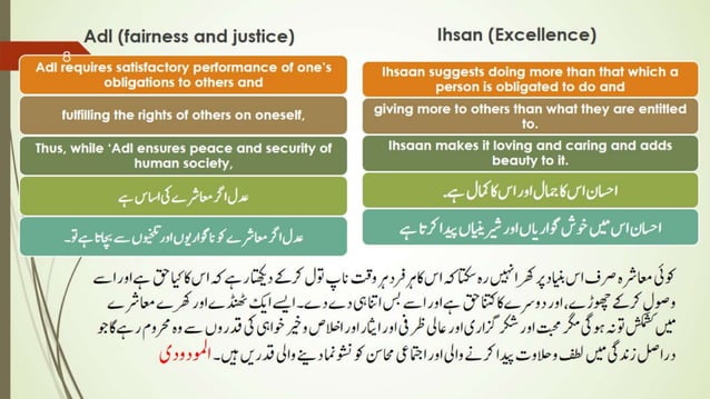 Excellence ihsaan perfection in Islam | PPTX