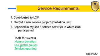 Excellence Awards in Lionism.pptx