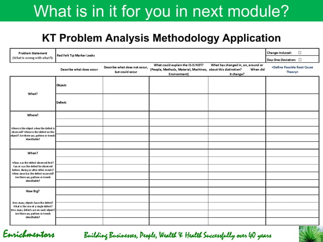 Excellence+in+Problem+Solving-Understanding+KTPA.pdf