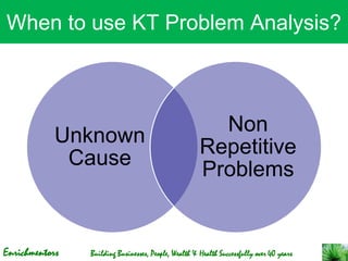 Excellence+in+Problem+Solving-Understanding+KTPA.pdf