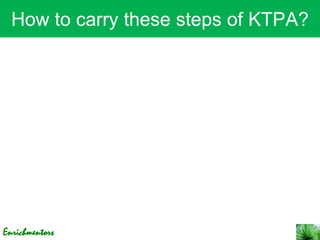 Excellence+in+Problem+Solving-Understanding+KTPA.pdf