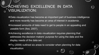 Excellence in visulization | PPT