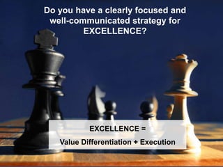 Excellence in work and business | PPTX
