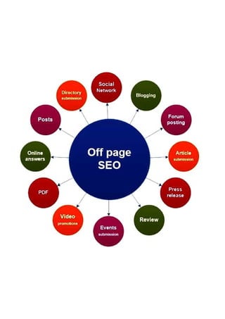 Excellence Technology.pdf