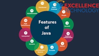 Excellence Technology (1).pdf