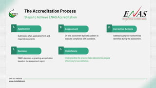 Excellence with ENAS Accreditation .pdf