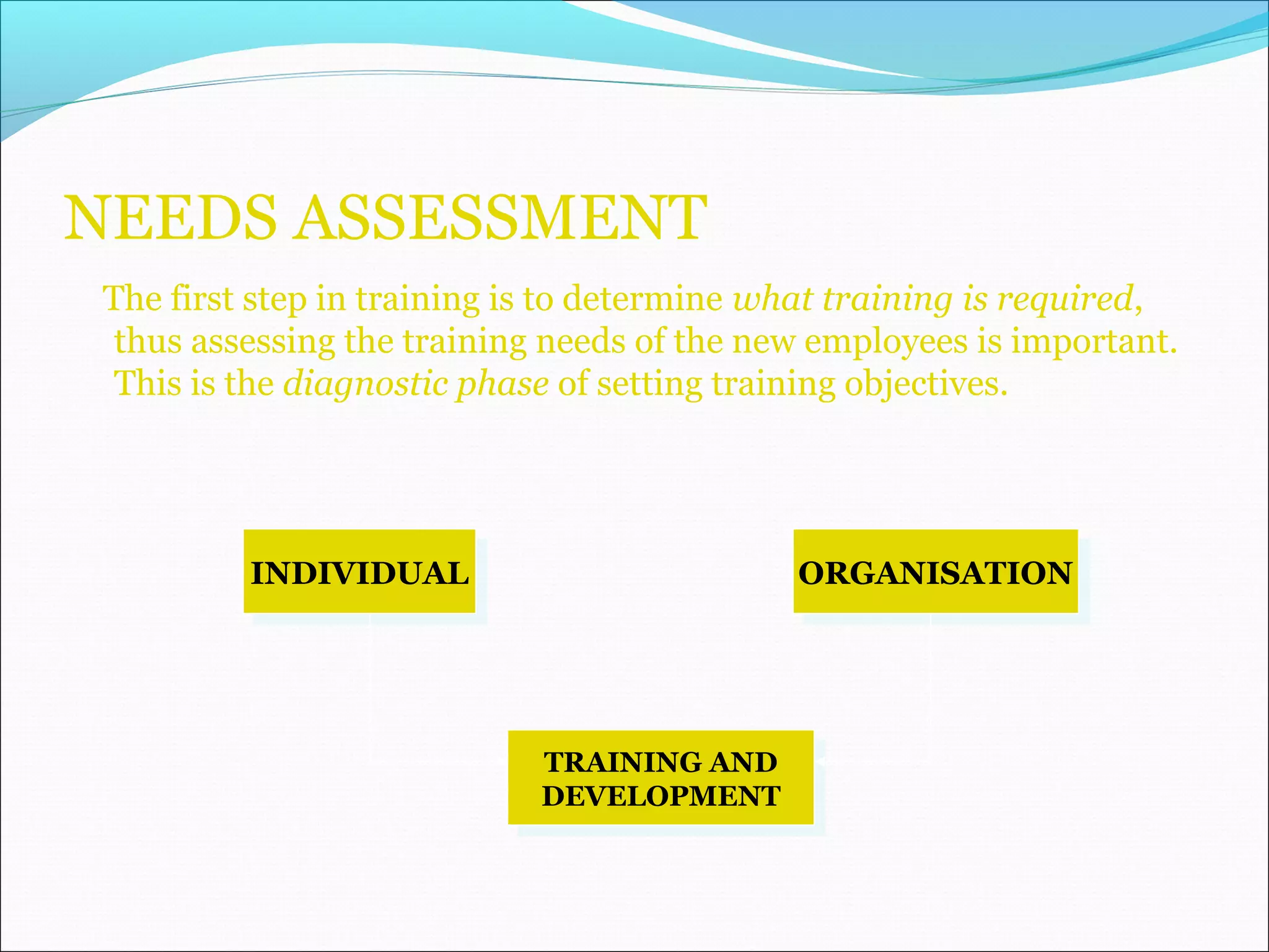 Developing People | PPT