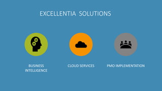 Operational Excellence Solutions | PPT