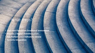 Operational Excellence Solutions | PPTX