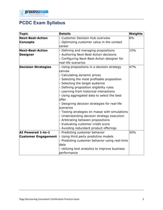 Excellent Learning Guide on Pega Decisioning Consultant (PCDC ...