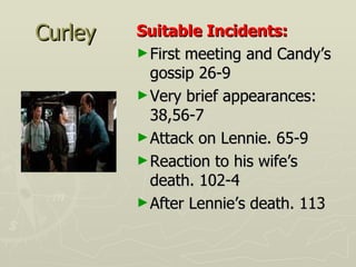 Of Mice and Men Revision Key Points | PPT