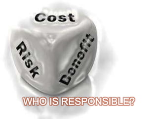 Kaizen Rules of Project Risk Management | PPTX