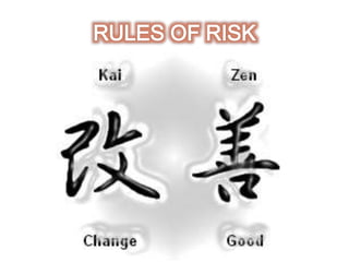 Kaizen Rules of Project Risk Management | PPTX