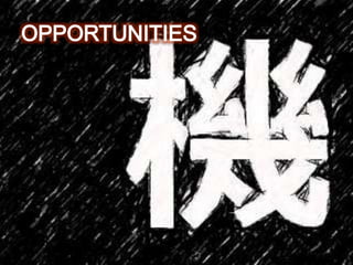 Kaizen Rules of Project Risk Management | PPTX