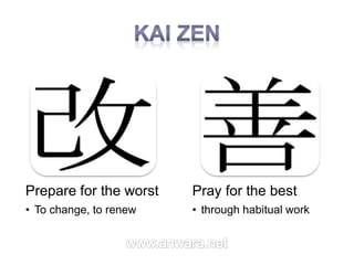 Kaizen Rules of Project Risk Management | PPTX