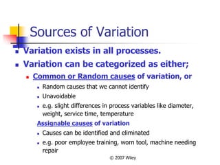 Statirstical Process Control in manufacturing | PPT