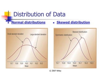Statirstical Process Control in manufacturing | PPT