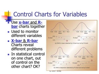 Statirstical Process Control in manufacturing | PPT