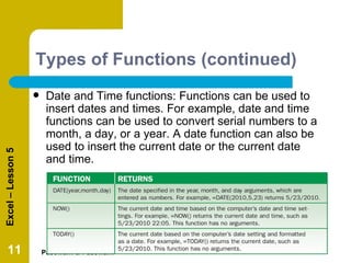 Excel lesson 5 | PPT