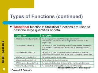 Excel lesson 5 | PPT