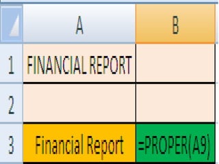 Excel Formulas | PPSX