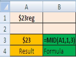 Excel Formulas | PPT