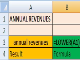 Excel Formulas | PPSX