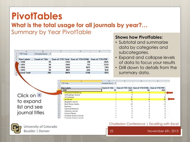 Excelling with Excel: Advanced Excel Functions for Collection Analysis | PDF | Business Expos ...