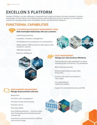 DEALER MANAGEMENT SYSTEM BY EXCELLON SOFTWARE | PDF