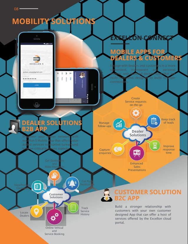 DEALER MANAGEMENT SYSTEM BY EXCELLON SOFTWARE | PDF