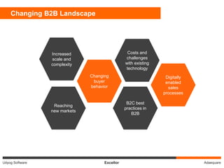 Excellor B2B procurement System | PPTX