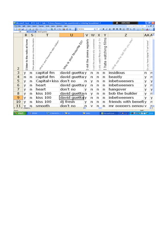 Excell spreadsheet. | PDF