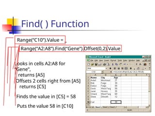 Visual Basic berbasis microsoft office excel | PPT