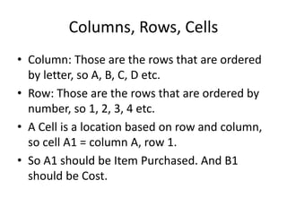 Excel management - Part I - Become Efficient | PPTX | Technology ...