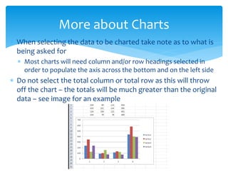Excel module 1 PowerPoint | PPTX | Computer Software and Applications | Computing