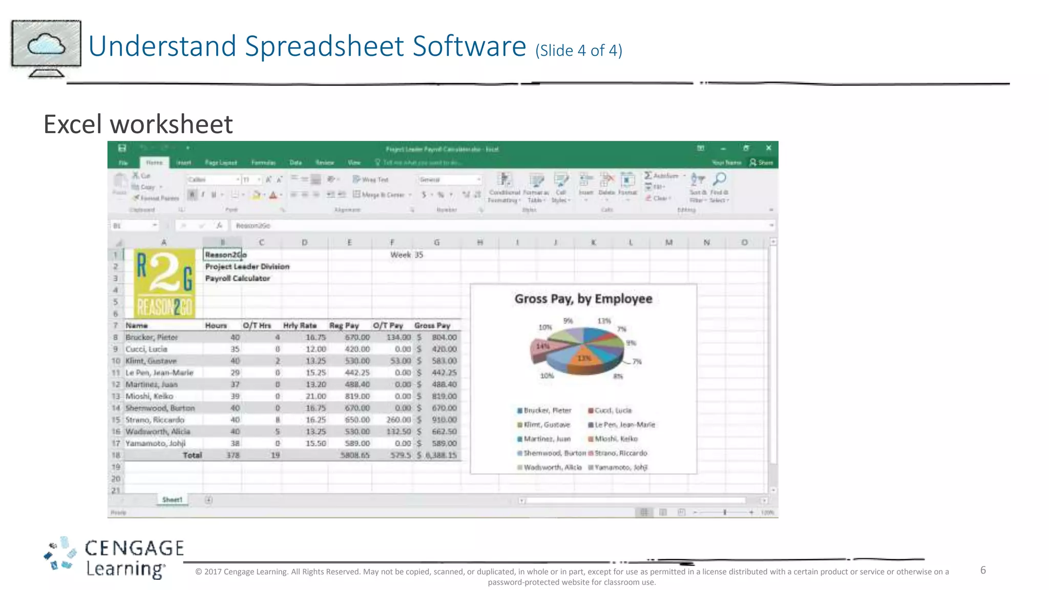 Excel module 1 ppt presentation | PPTX