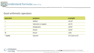 Excel module 1 ppt presentation | PPTX
