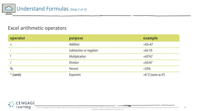 Excel module 1 ppt presentation | PPTX