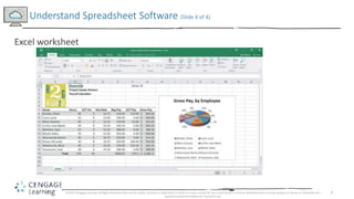 Excel module 1 ppt presentation | PPTX