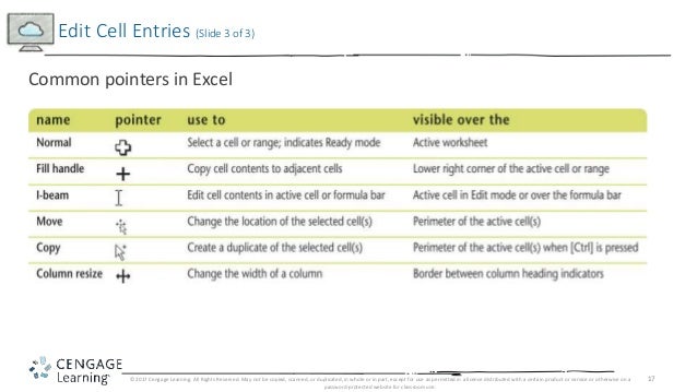 Excel module 1 ppt presentation