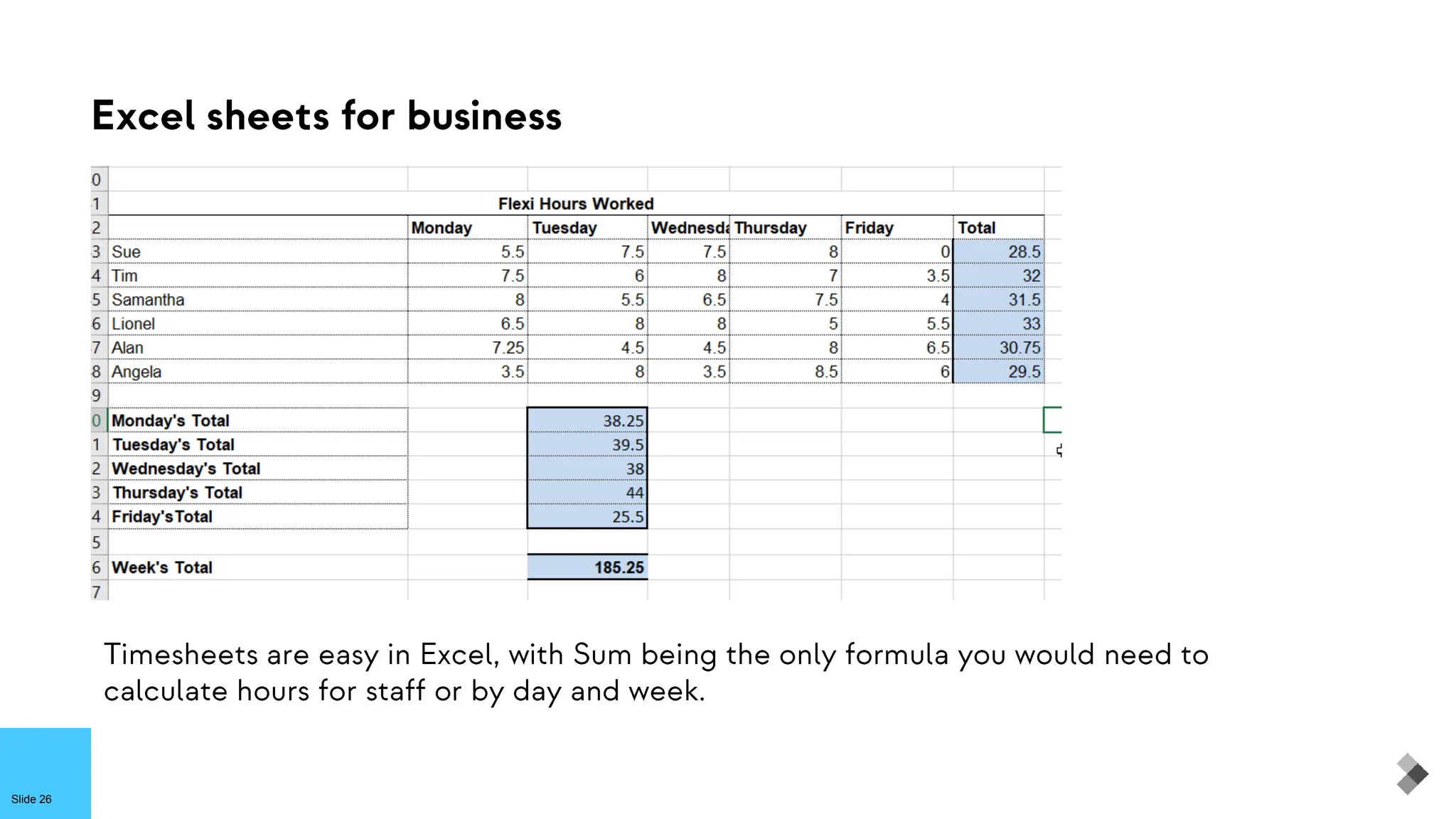Excel module 2 of 2.pptx